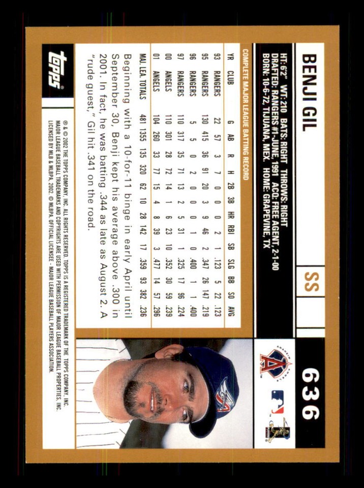 2002 Baseball Topps Benji Gil Anaheim Angels #636 | eBay