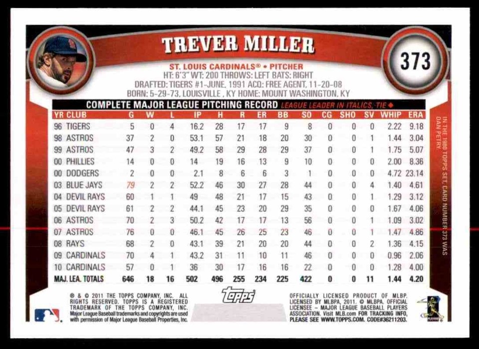 Trever Miller 2011 Topps #373 15828 | eBay