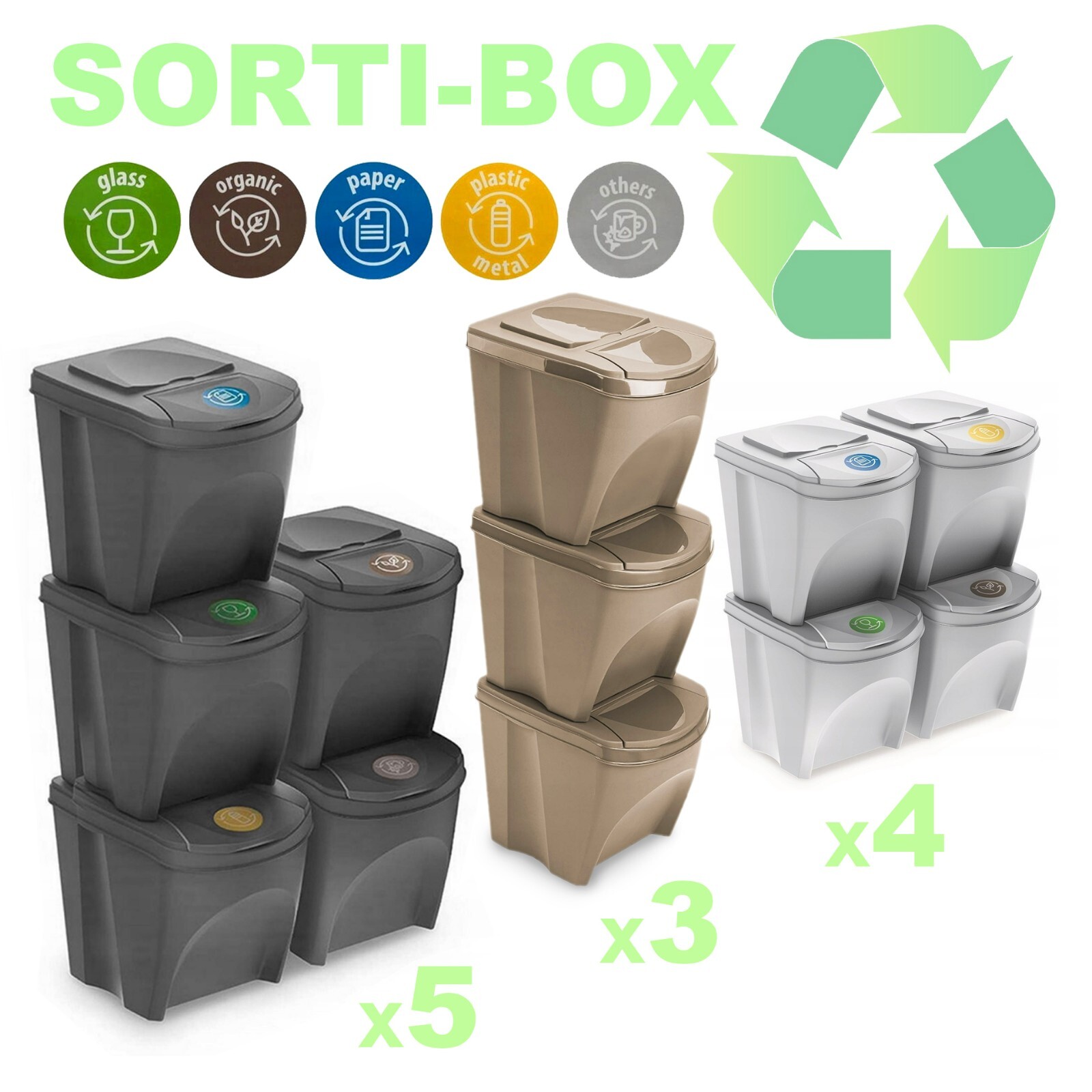 Recycling Boxes SORTIBOX Set- 3,4,5 x25L Sorting Waste Bin Segregation ...