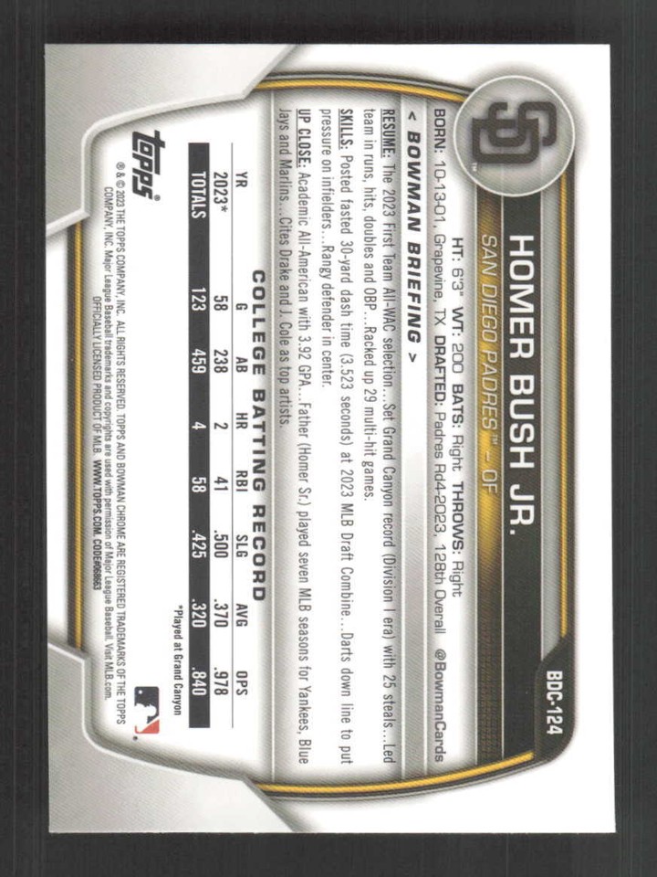 Homer Bush Jr. 2023 Bowman Draft Sapphire Edition San Diego Padres #BDC ...