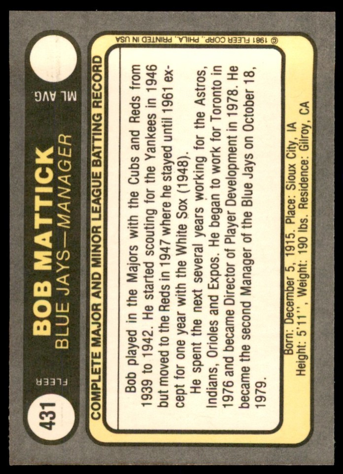 1981 Fleer Bob Mattick Rookie . Toronto Blue Jays #431 | eBay
