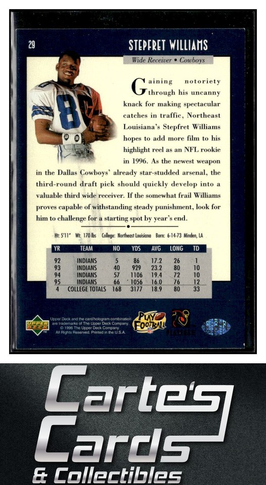 Stepfret Williams 1996 Upper Deck #29 Dallas Cowboys RC TTM/IP Signed ...