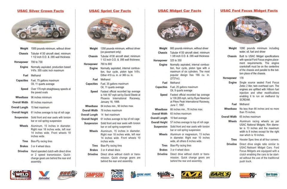 Autographed #41 Sprint Car USAC Dirt Track IRL Indy Car Publicity Photo ...