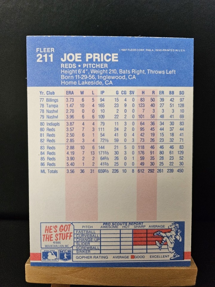 1987 Fleer - #211 Joe Price - CINCINNATI REDS | eBay