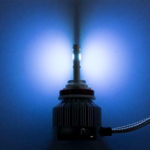 H7 8000K LED Headlights Bulb For Honda CBR1000RR CBR600RR 2004-2016 ...