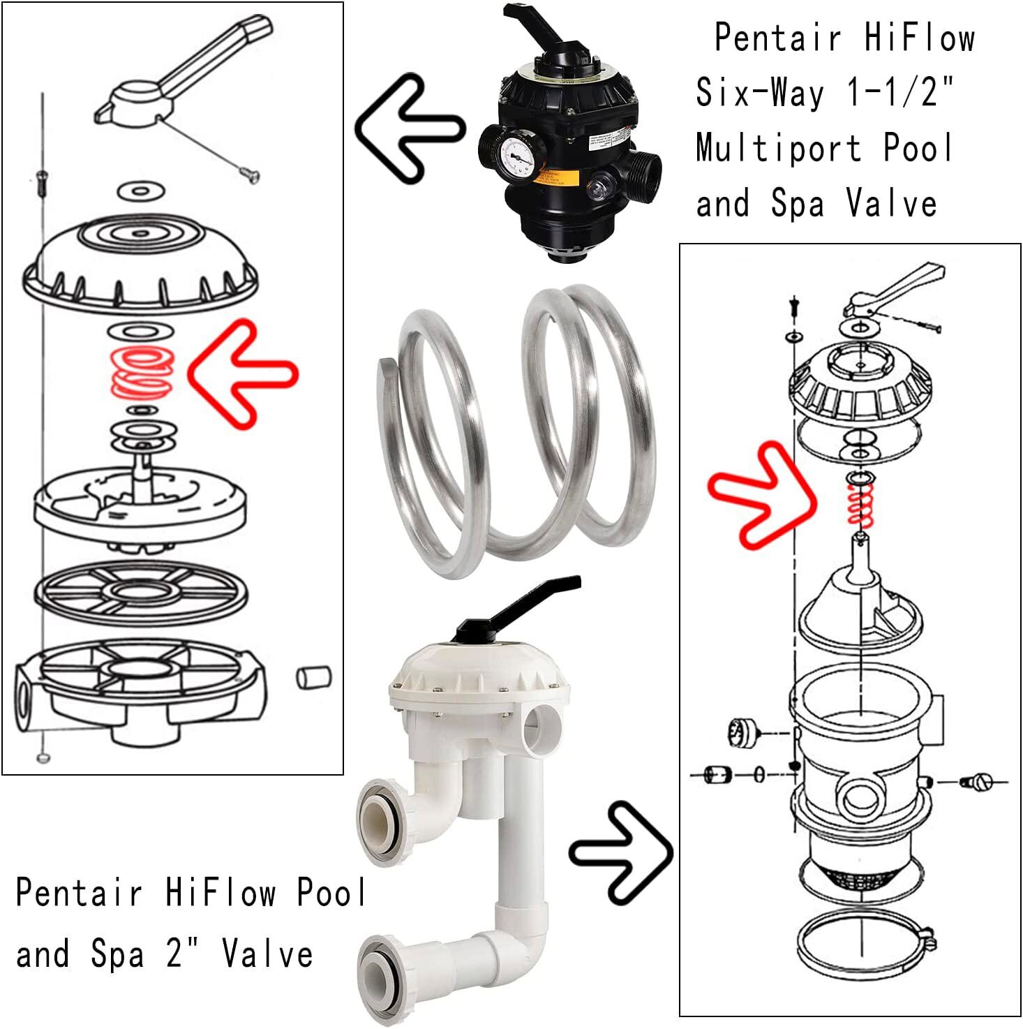 272400 Compression Spring For Pentair HiFlow Pool and Spa 2" Valve Six-Way1-1/2" | eBay