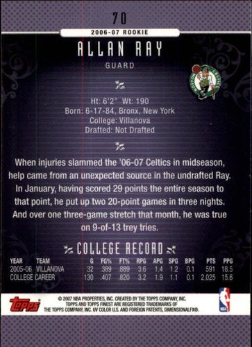 2006-07 Finest #70 Allan Ray RC Rookie Card | eBay