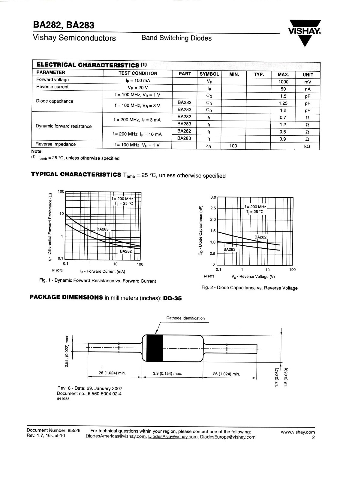 100pcs BA282 Silicon diodes band switching VHF VISHAY substitute MA856 ...