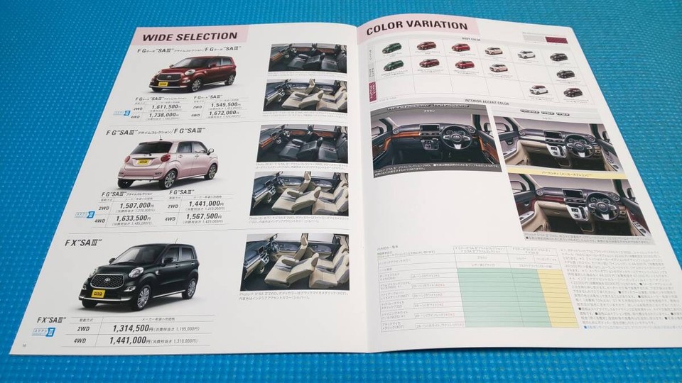 Pixis Joy Catalog May 2021 m8 | eBay