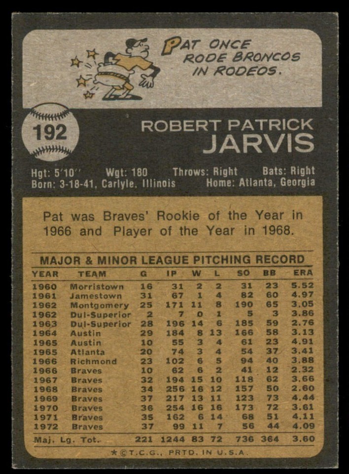 1973 Topps #192 Pat Jarvis Braves | eBay