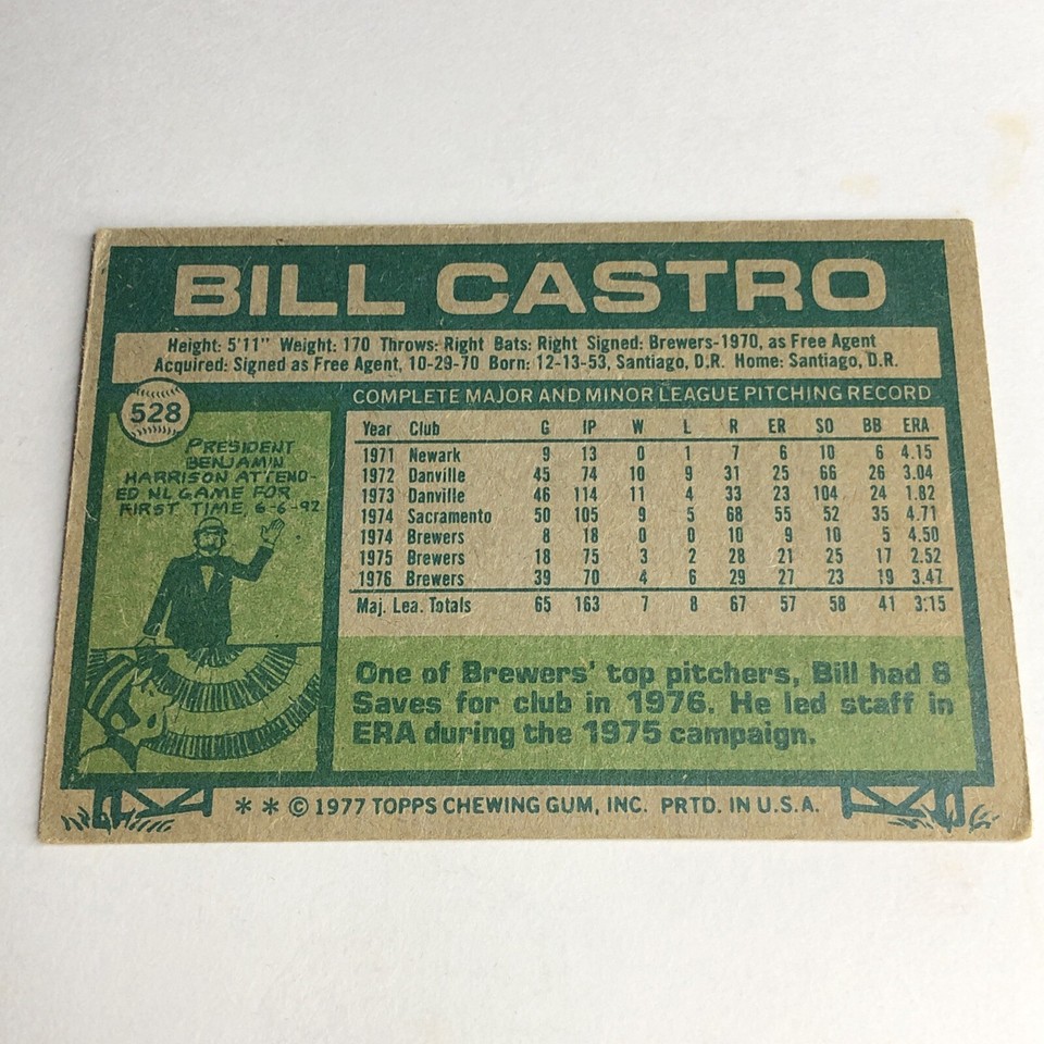 Bill Castro signed 1977 Topps signed MLB autographed Card #528 Brewers ...