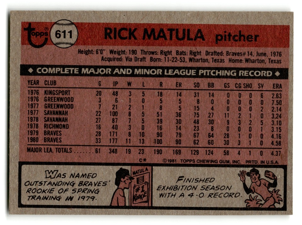 1981 Topps #611 Rick Matula Atlanta Braves | eBay