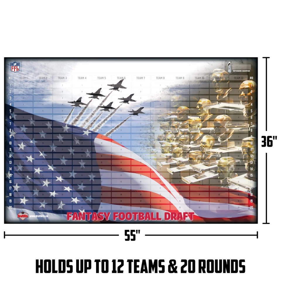 Fantasy Football Draft Board Kit 2025 - IMAGE Player Stickers & Draft ...