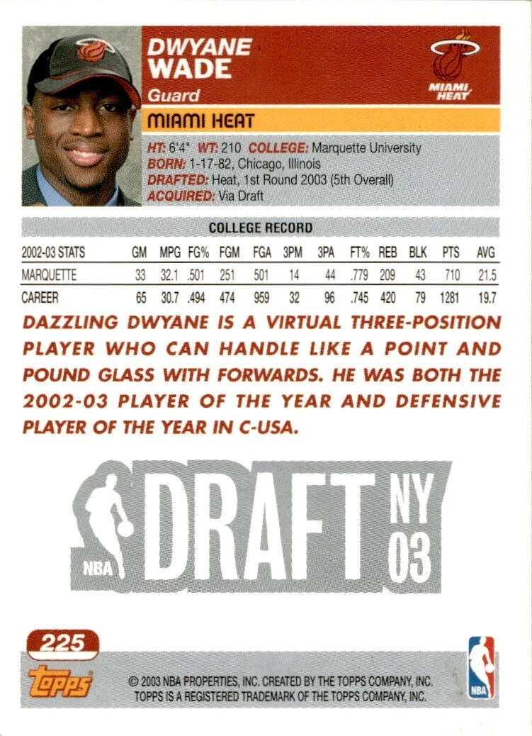 Dwyane Wade Nba Draft