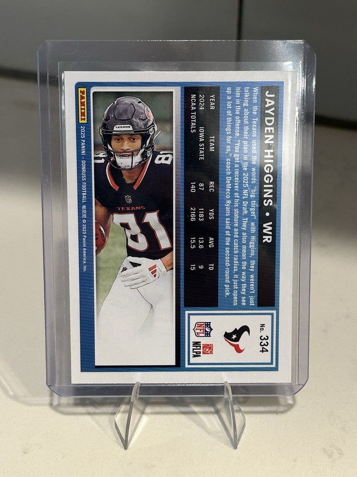 2025 Panini Donruss - Rated Rookie Jayden Higgins #334 Press Proof Blue ...