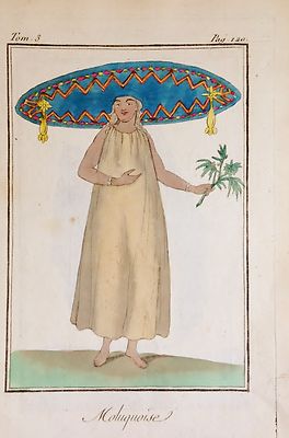 Indonesia. Moluccas. Original Engraving In Color, 1788. | eBay