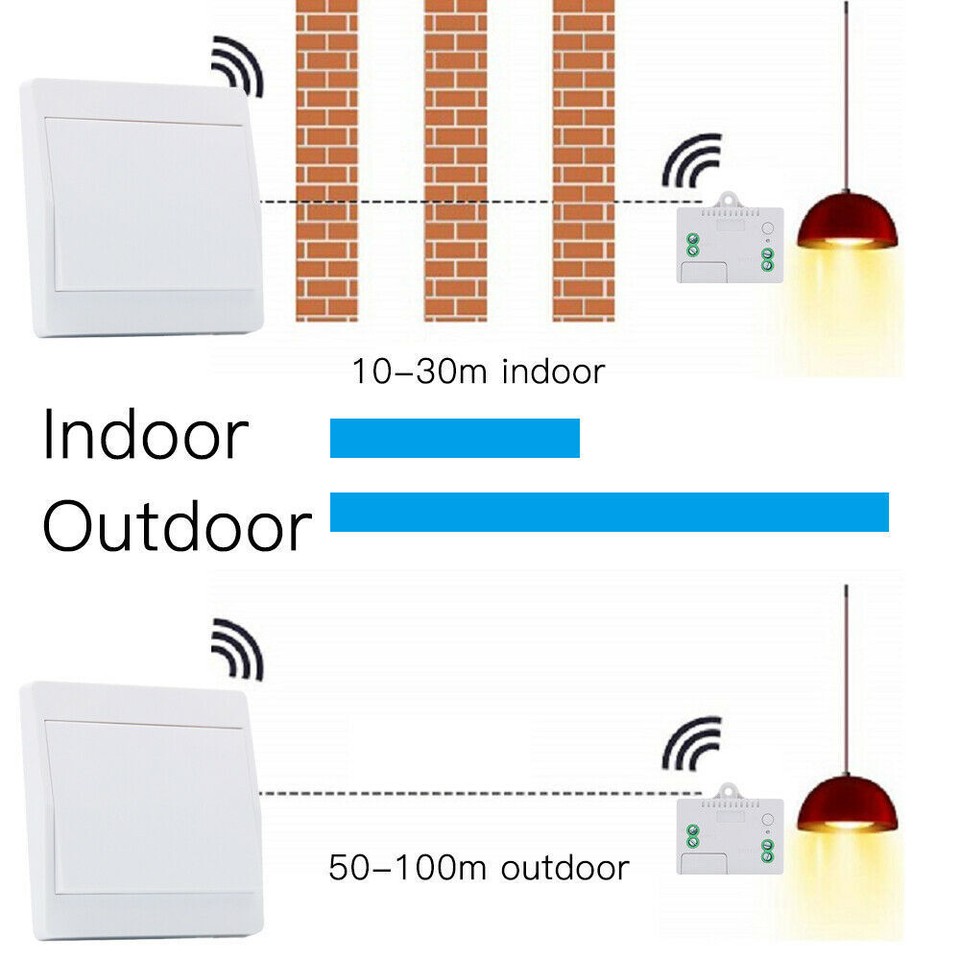 433MHz Wireless Remote Control Kinetic Self-powered No Battery Wall ...