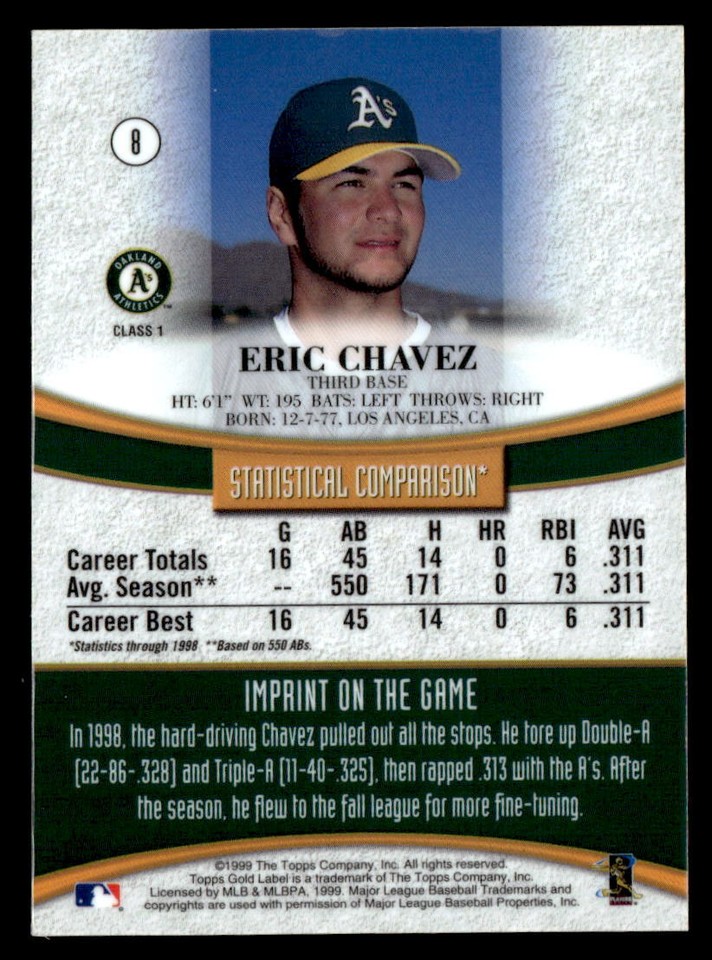 Eric Chavez 1999 Topps Gold Label Card #8 Oakland Athletics | eBay