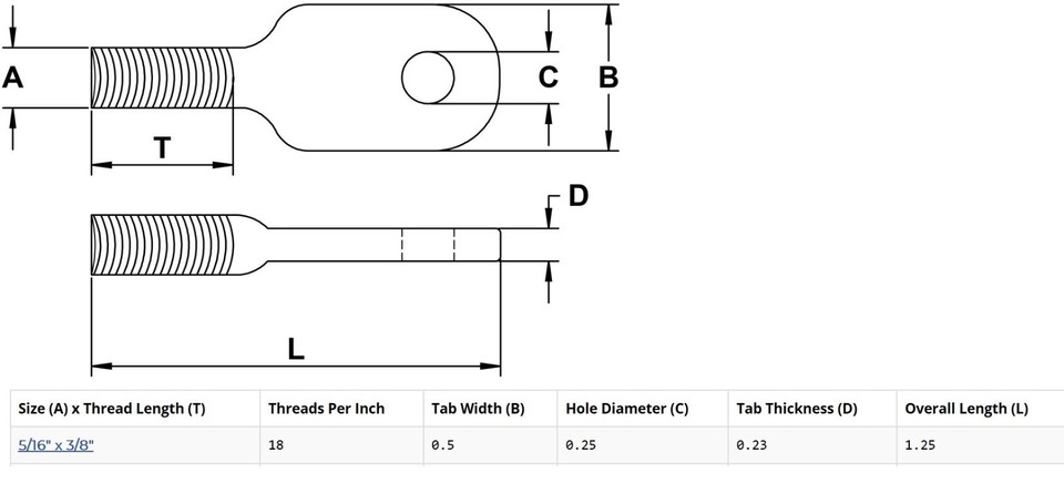 Stainless Steel Threaded Eye Tabs for metal Cable Railing deck toggle ...