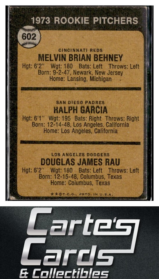Ralph Garcia Doug Rau 1973 Topps #602 Rookie Pitchers TTM/IP Auto ...