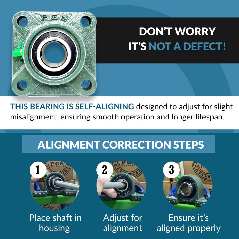 (2) UCF210-32 Solid Base Pillow Block Flange Mounted Bearing 2" Bore 4 ...