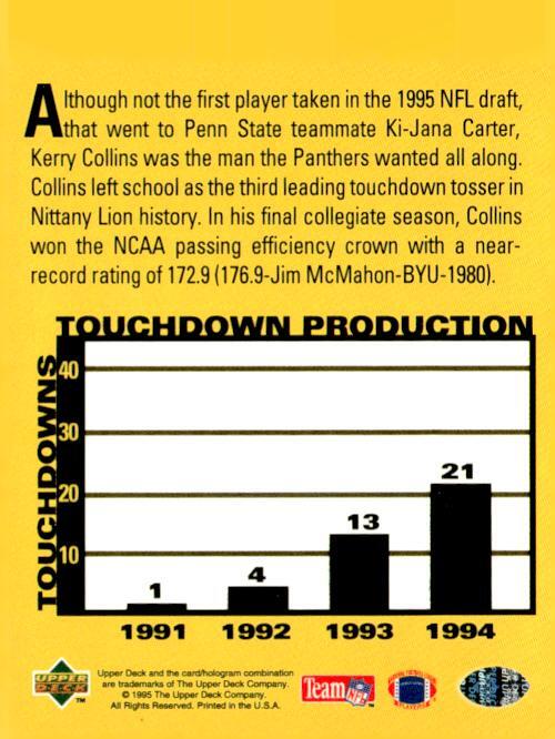 1995 Collector's Choice #C3 Kerry Collins You Crash the Game Silver Set ...