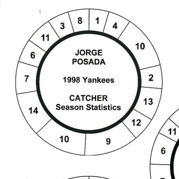 ROSTERS Any Year/Any Team Cadaco All-Star Baseball (PRE-CUT Discs) YOUR ...