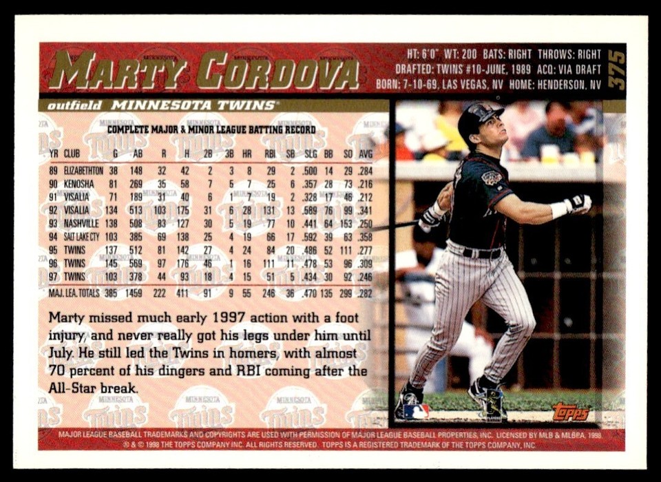 1998 Topps Marty Cordova Minnesota Twins #375 | eBay