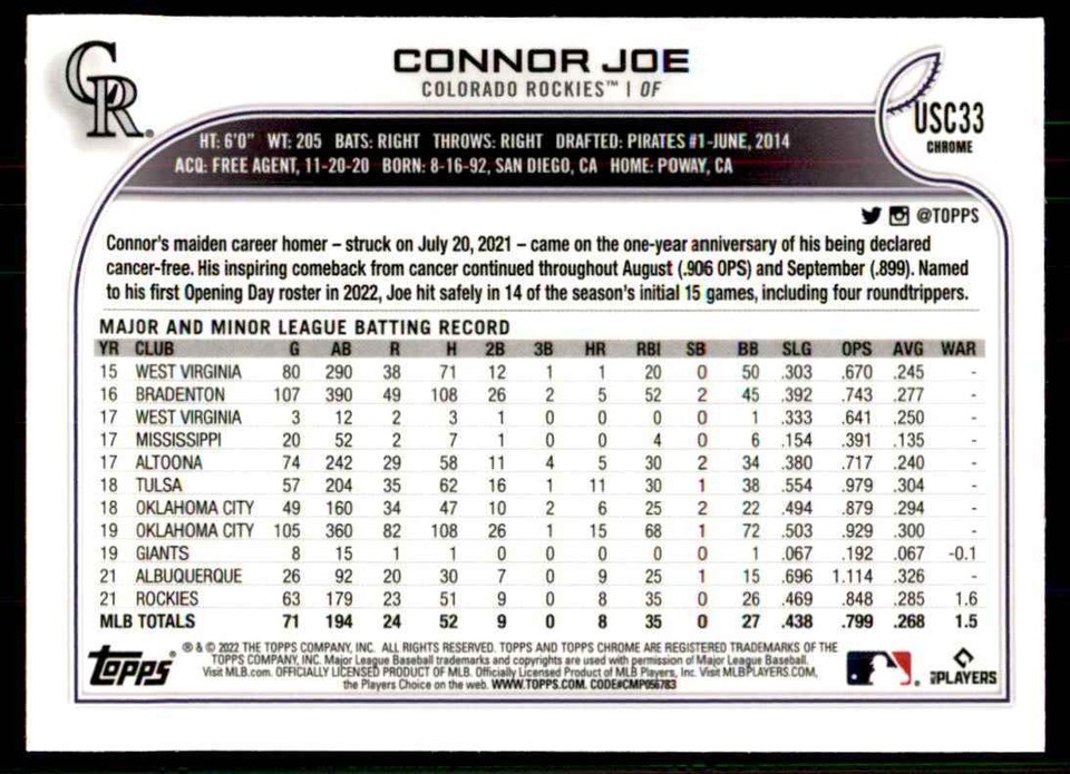 2022 Topps Chrome Connor Joe Baseball Cards #USC33 | eBay