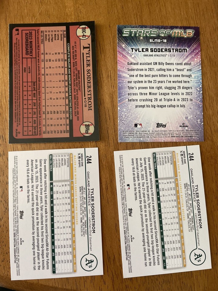 2024 Topps Series 1 Tyler Soderstrom RC (4Card Lot) Oakland Athletics-4 ...