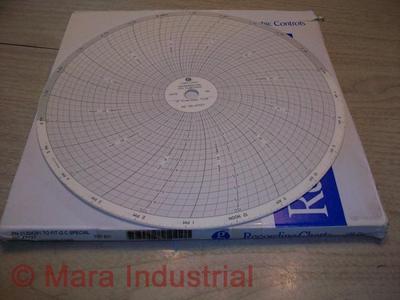 Graphic Controls 31304291 Chart Paper GC-47137 (Pack of 100) | eBay