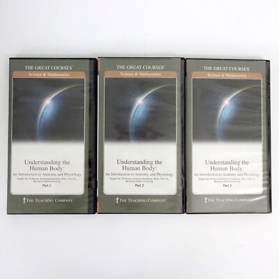 Understanding The Human Body: Intro To Anatomy & Physiology Part 1-3 ...