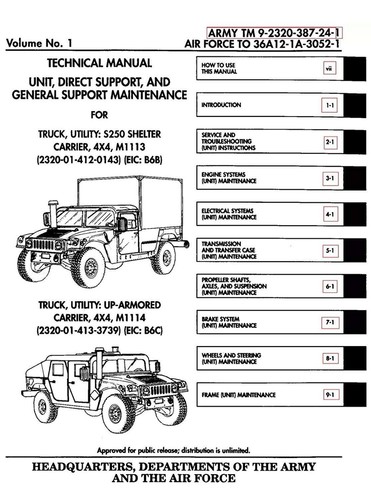 HUMVEE Technical Manual Unit Maintenance and Repair Covers Ever Model ...