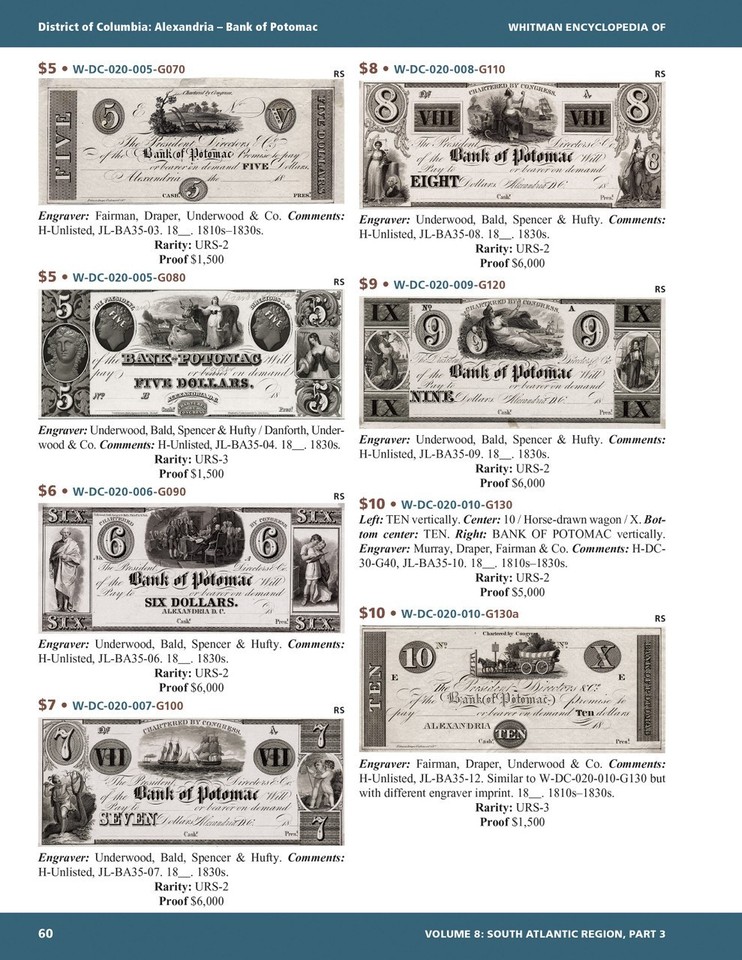 Whitman Encyclopedia Of Obsolete US Paper Money Volume 8 South Atlantic ...
