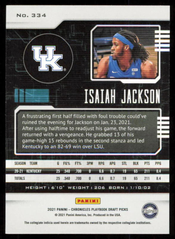 2021 PANINI CHRONICLES DRAFT ISAIAH JACKSON 334 MINT RC KENTUCKY WILDCATS | eBay