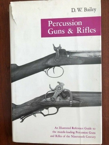 Illustrated Reference Guide to Muzzle-Loading Percussion Guns & Rifles ...