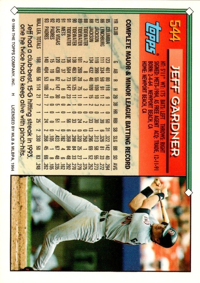 1994 Topps Jeff Gardner #544 San Diego Padres Baseball Card | eBay
