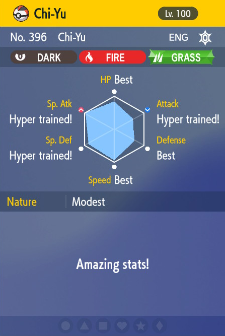 CHI-YU LEGENDARY | 6IV MODEST GRASS | BATTLE-READY | Pokemon Scarlet ...