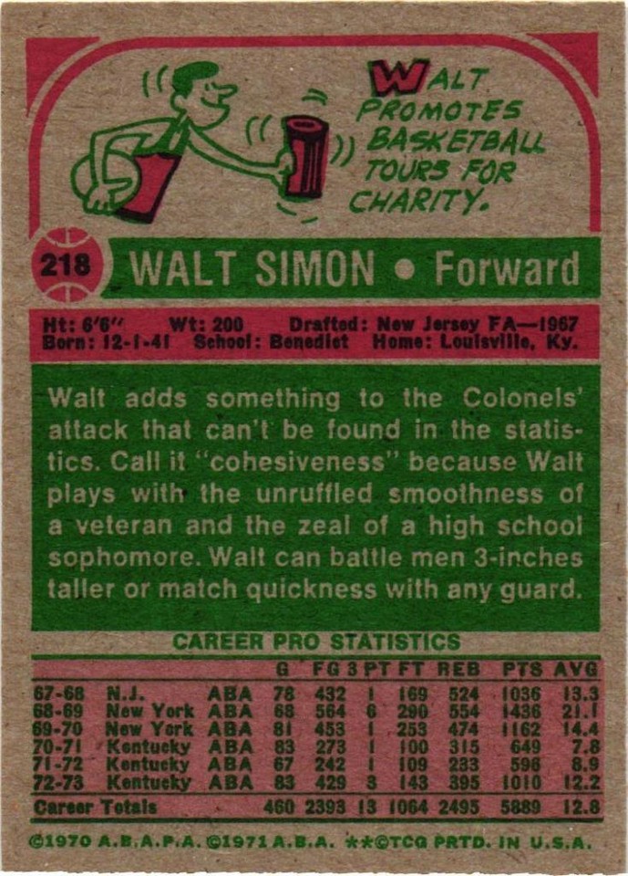 WALT SIMON 1973-74 Topps Basketball #218 FREE SHIPPING B16R1S14P18 | eBay