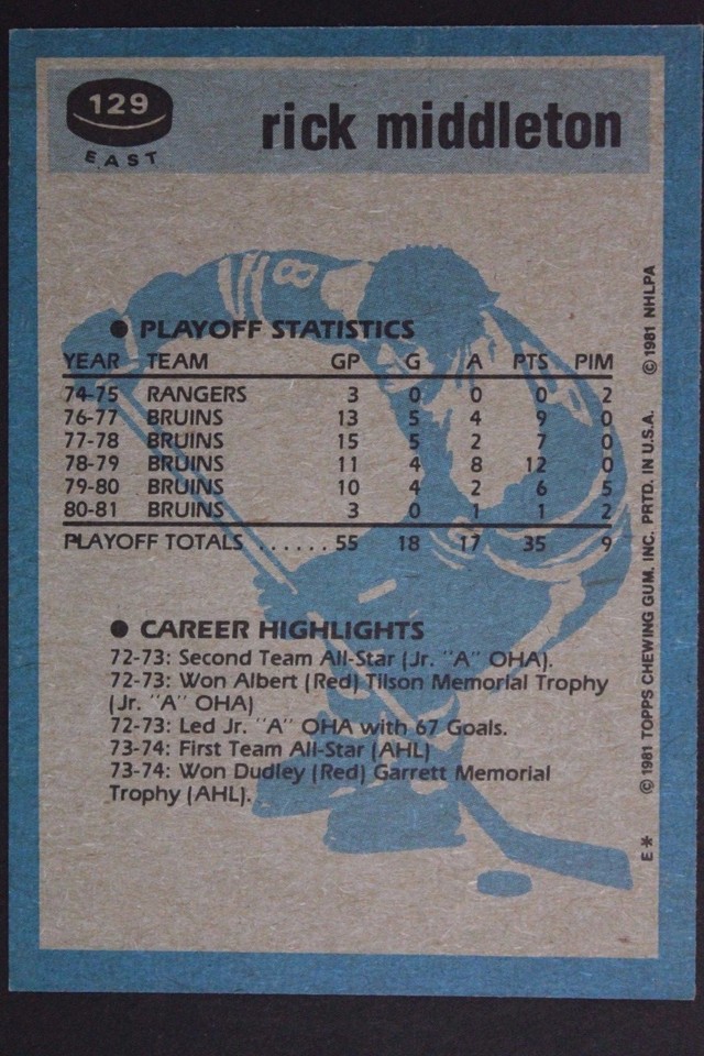 RICK MIDDLETON Super Action Autographed 1981 Topps #129 Signed Card JSA ...