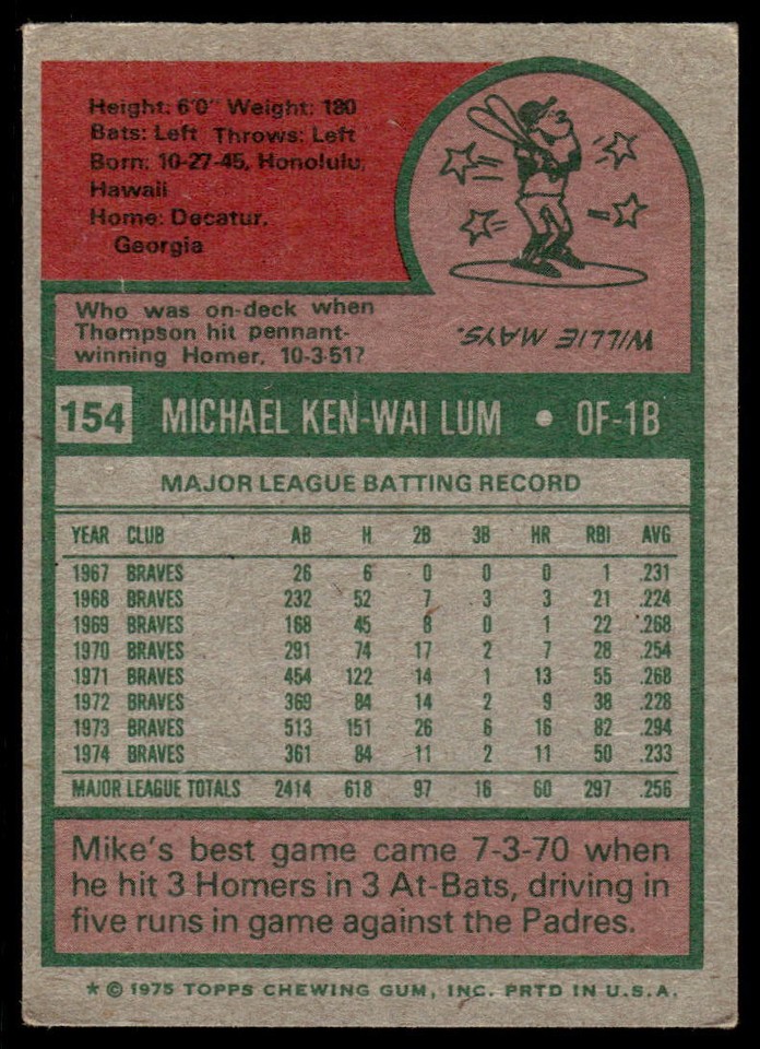 1975 Topps Mike Lum #154 Atlanta Braves Baseball Card | eBay
