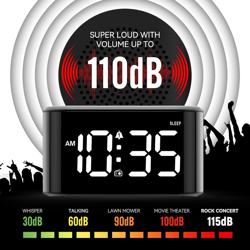 Loud Alarm Clock FM Radio Heavy Sleepers 7 Color Night Light USB ...