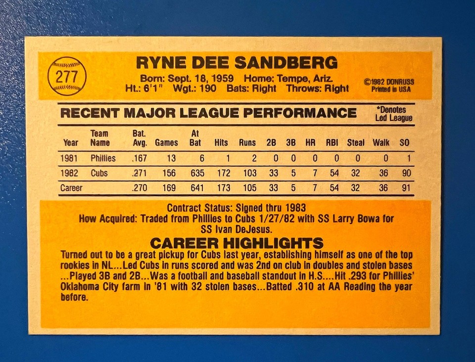 Ryan Sandberg 1983 FLEER ROOKIE CARD RC #507 CHICAGO CUBS! (NM/MINT) L ...