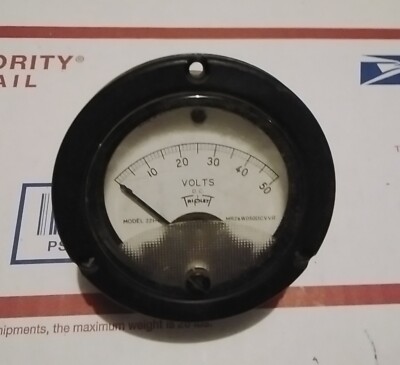 Panel Meters - Dc Milliamperes Meter