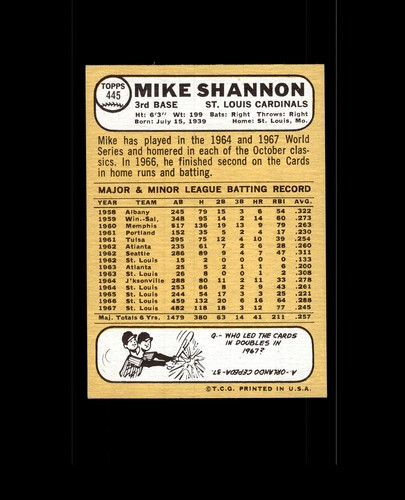 1968 Topps 445 Mike Shannon EX #D1,392231 | eBay