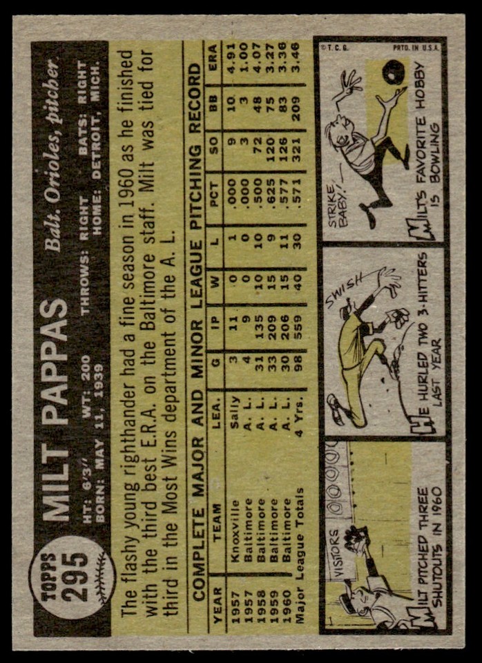 1961 Topps Milt Pappas ⁞ Baltimore Orioles #295 | eBay