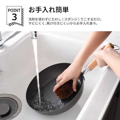 Ernest En Glow Coat Frying Pan (A-78134), A 28Cm Deep Iron Frying Pan ...