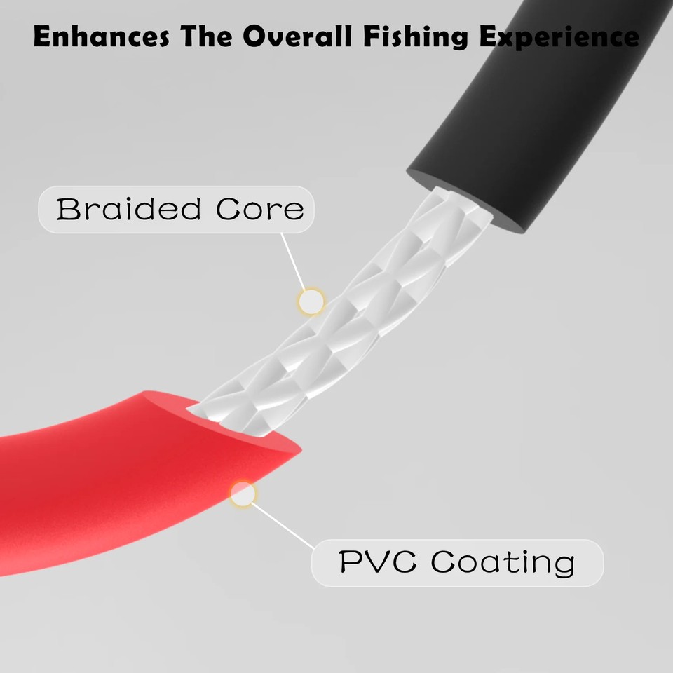 New Full Fast Sinking Fly Fishing Line Weight Forward Taper Fly Line ...