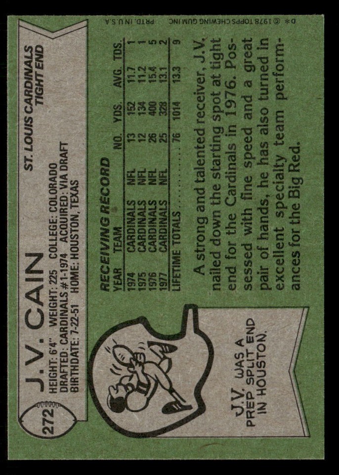 1978 Topps #272 J.V. Cain - Excellent | eBay