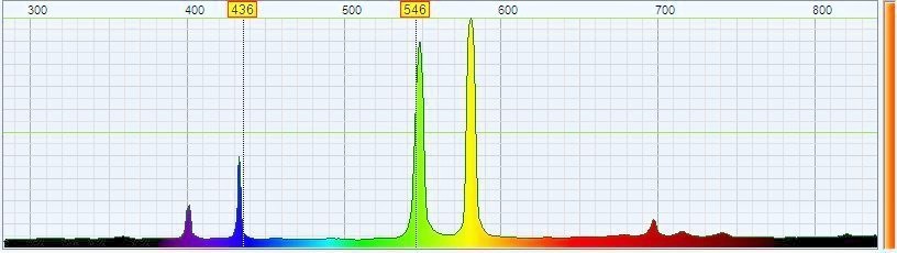 Mini USB Spectrometer Spectromètre Spektrometre - ThunderOptics - New ...